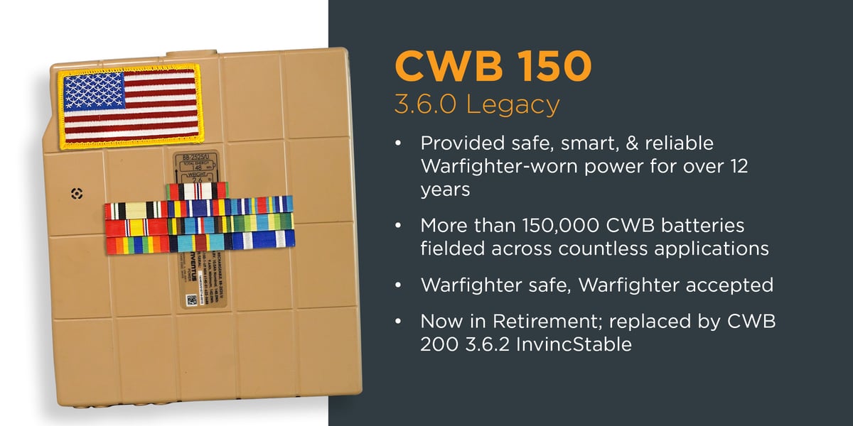 Inventus Power raises the bar with a new, 33% more powerful Conformal ...