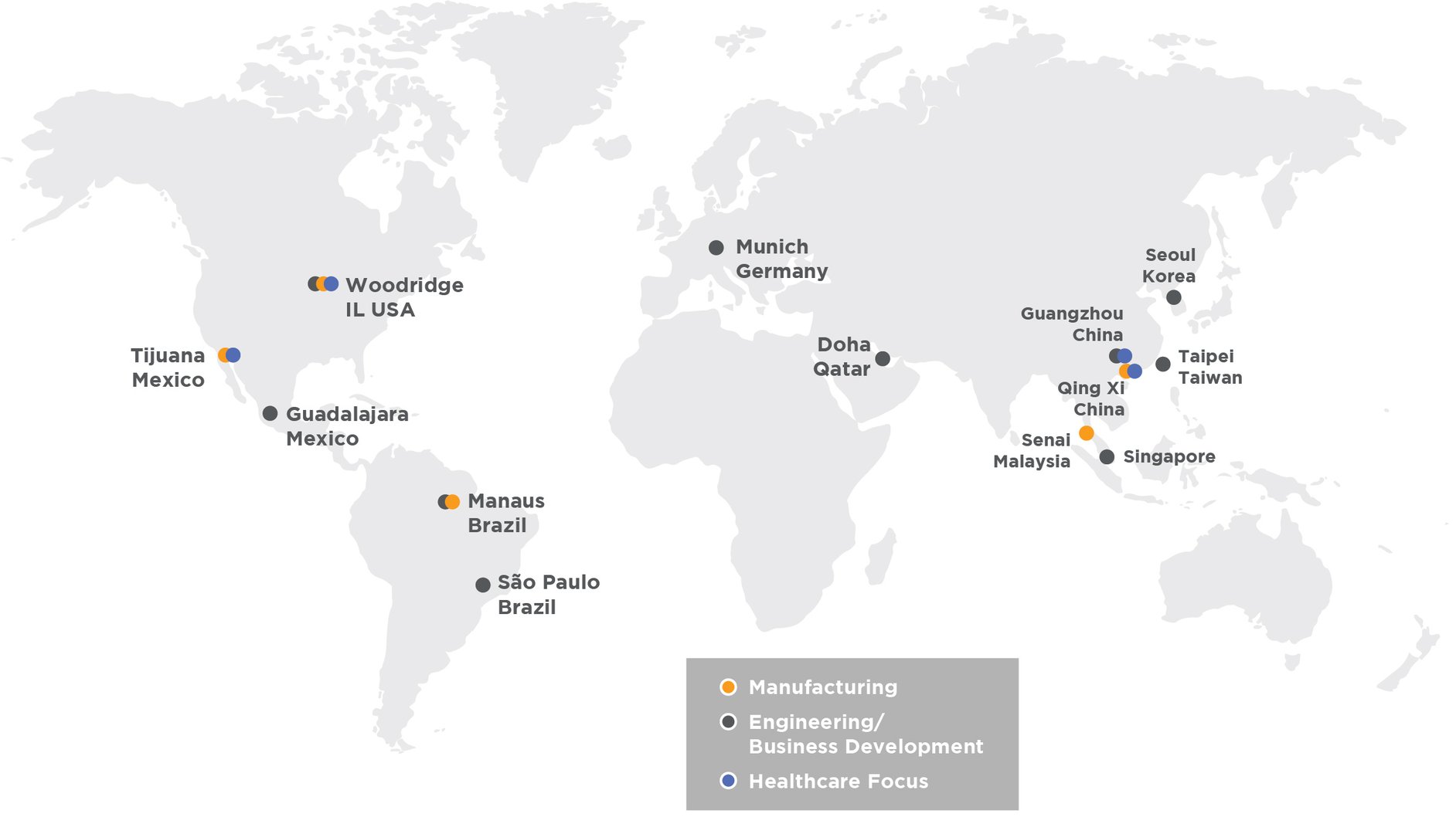 The Right Medical Device Power Solutions Partner | Inventus Power