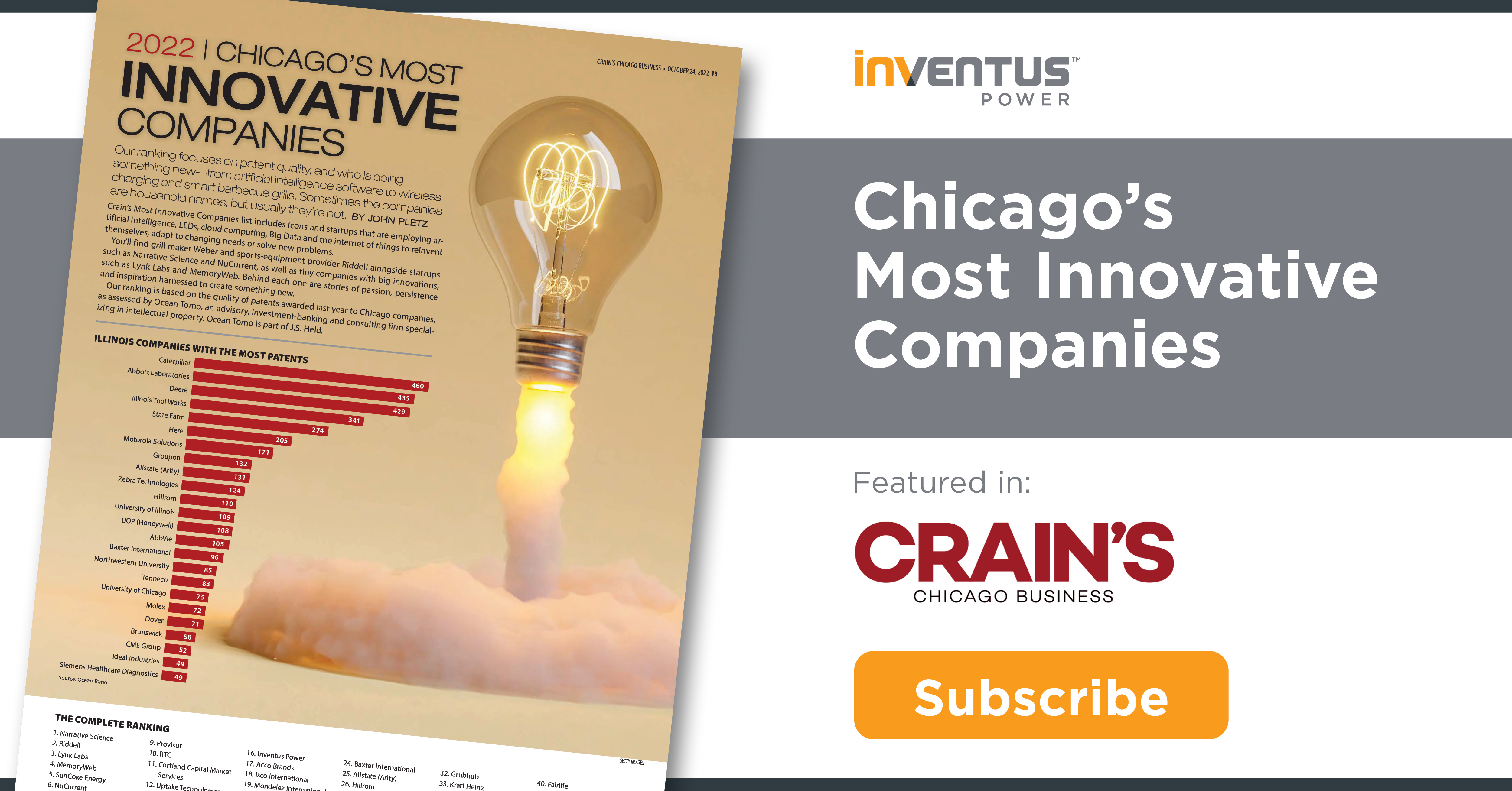 Inventus Power named as one of Chicago's Most Innovative Companies in 2022